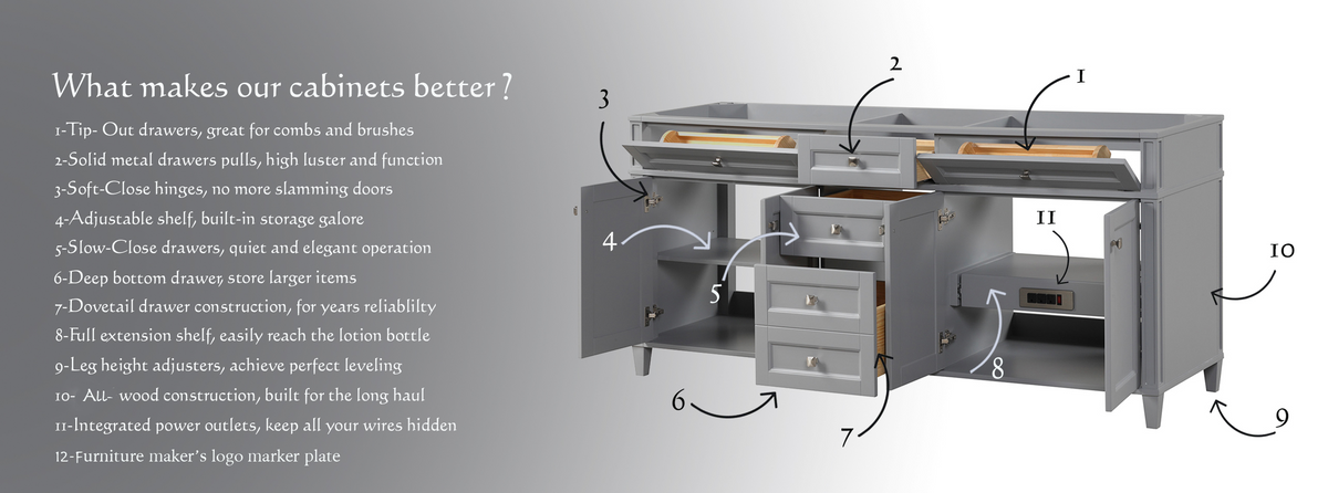 Best Bathroom Vanities Brands 2023- Top 10 Vanity Makers